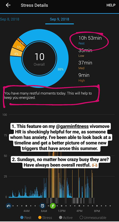 Wellness Wednesday: Using a smartwatch to track stress and anxiety.
